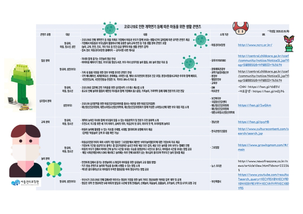 코로나19로 인한 개학연기에 따른 아동을 위한 생활콘텐츠 공지사항 서울가정위탁지원센터